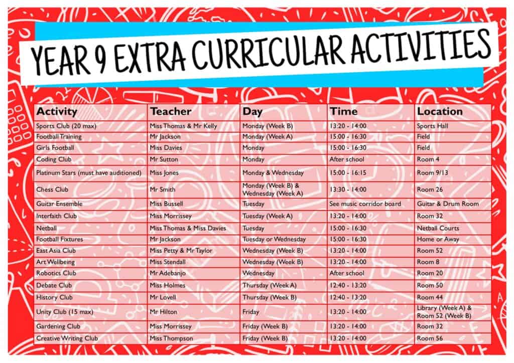 Extra curricular activities - Sale High School