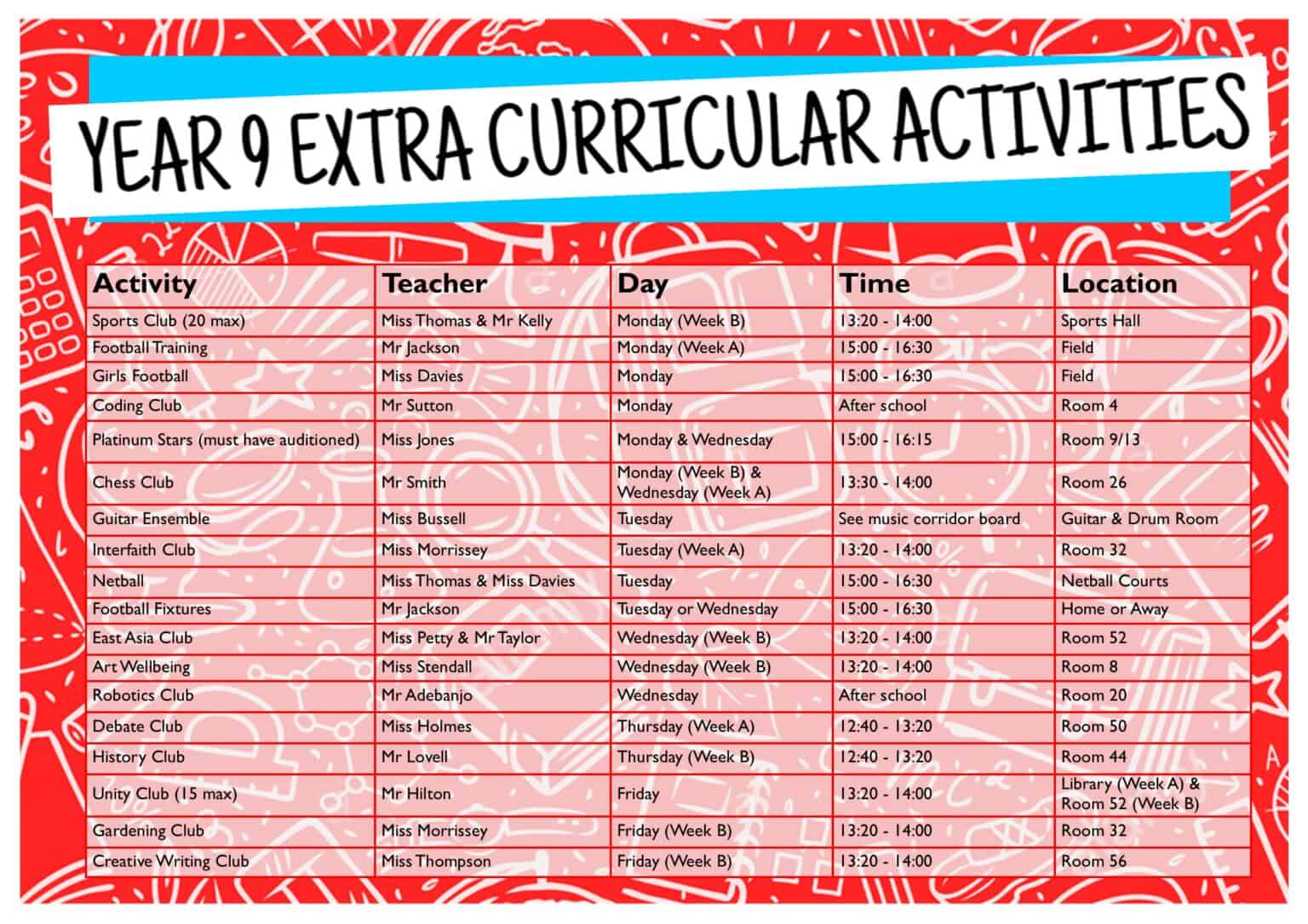 Extra curricular activities - Sale High School