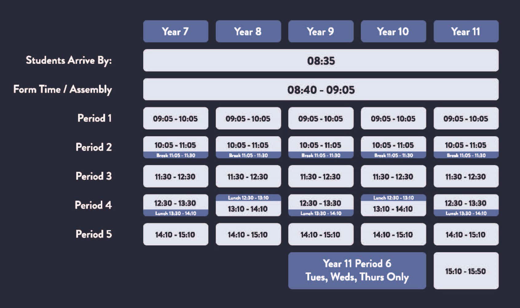 Sale High School: Where People, Learning & Outcome Matters